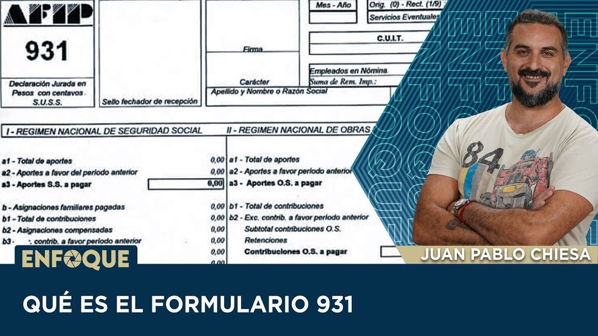 ¿Qué es el formulario 931 de AFIP?