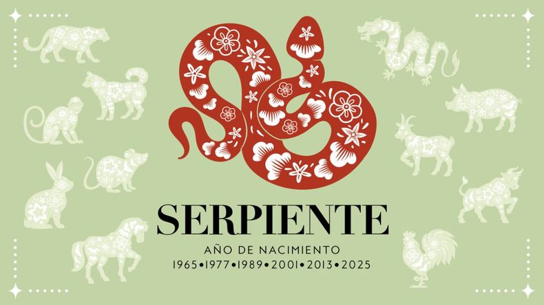 Qué dice el horóscopo chino para 2025, año de la Serpiente