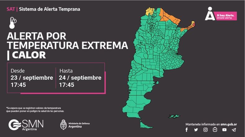 Alerta roja por calor extremo en varias localidades de Argentina