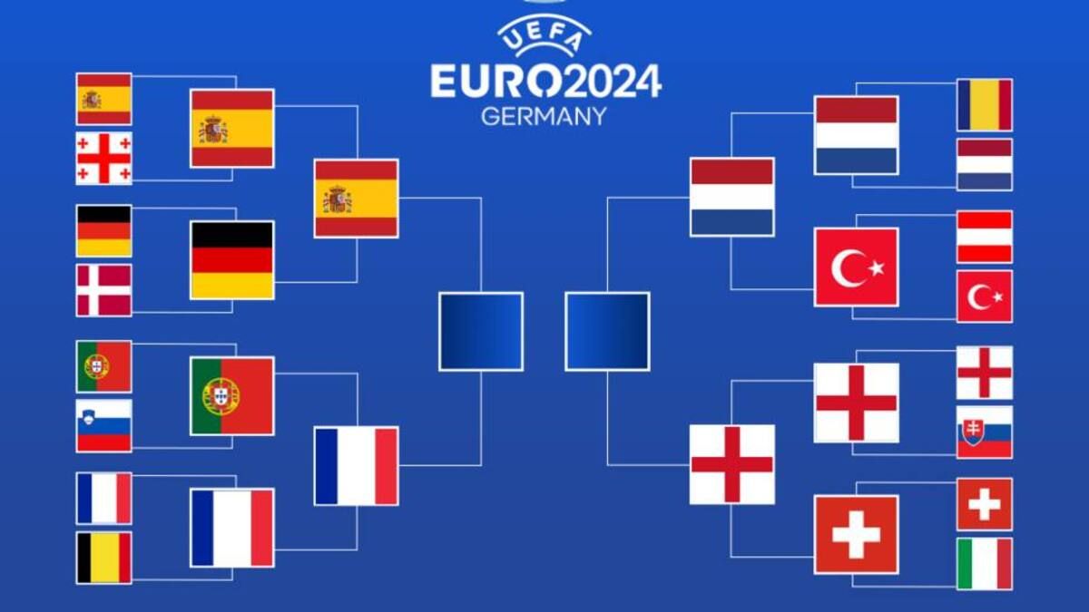 La definición de la Eurocopa: así quedaron los cruces de semifinales