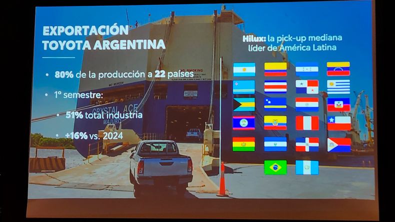 En un futuro deberíamos dejar de exportar impuestos, el pedido del CEO ...