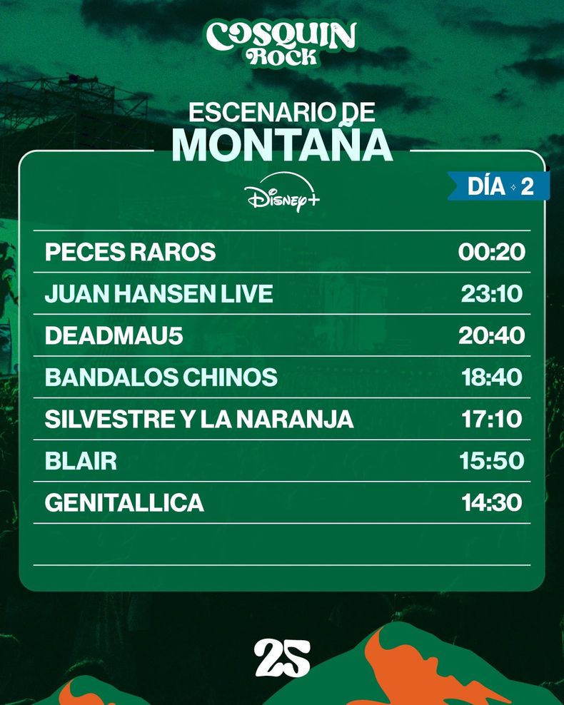 Cosquín Rock 2025: dieron a conocer los horarios y escenarios para el ...