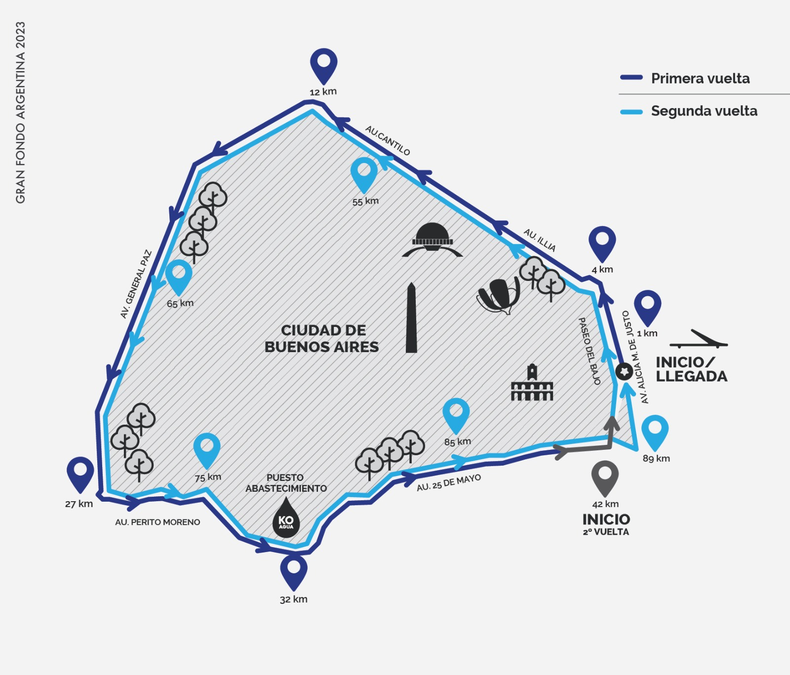 Cortes en los ingresos a CABA durante el domingo 18 de junio: por dónde ...