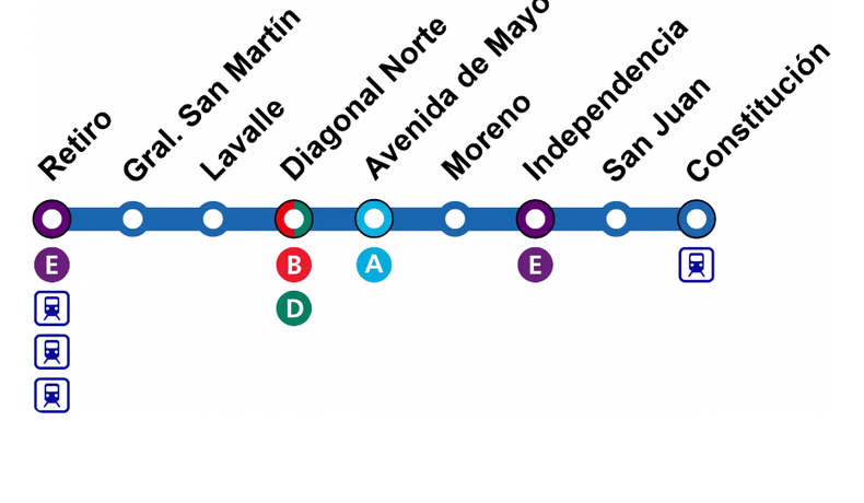Alerta en el subte: interrumpieron el servicio de la línea C por un ...
