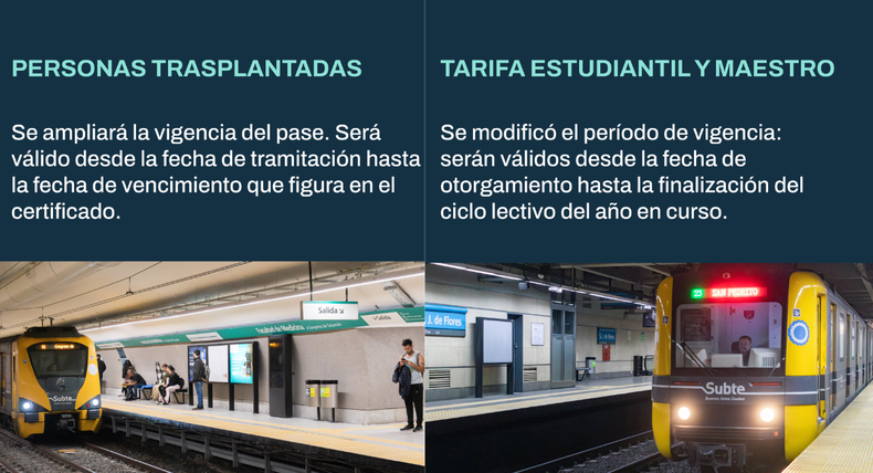 Cambios en los beneficios para el uso de la SUBE en el Subte: cuáles ...