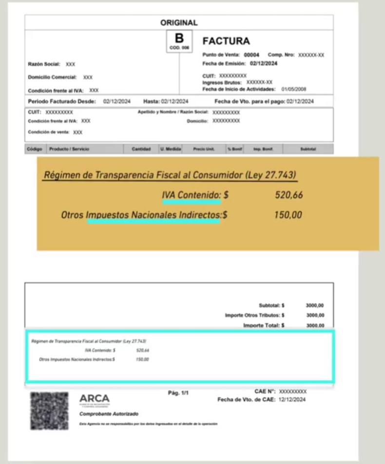 Las grandes empresas deberán emitir tickets y facturas con el IVA y otros impuestos nacionales ...