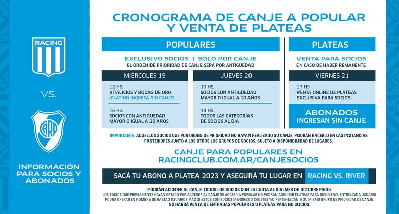 Racing vs River: cómo es el canje de entradas para los socios de la ...