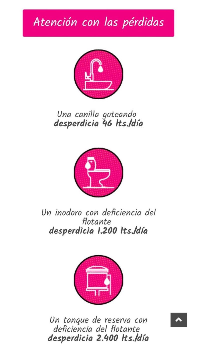 AySA pidió un uso racional del agua frente a la ola de calor