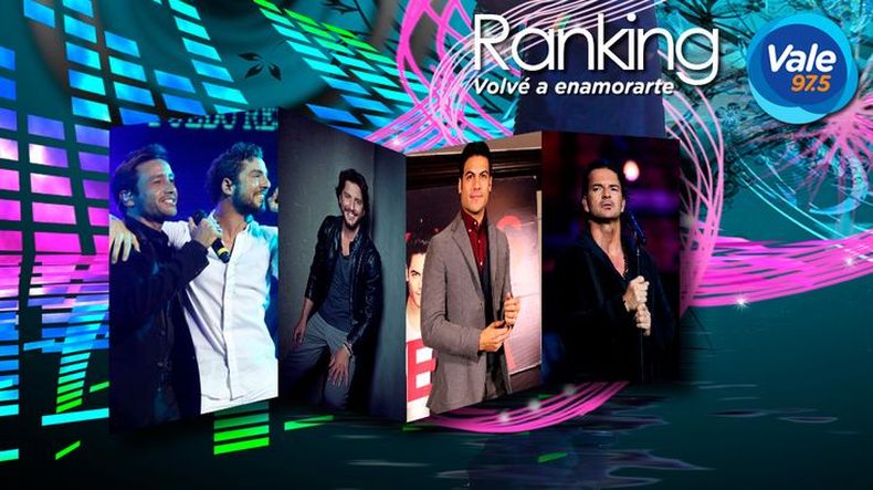 Mirá el ranking Vale 97.5: todos los videos