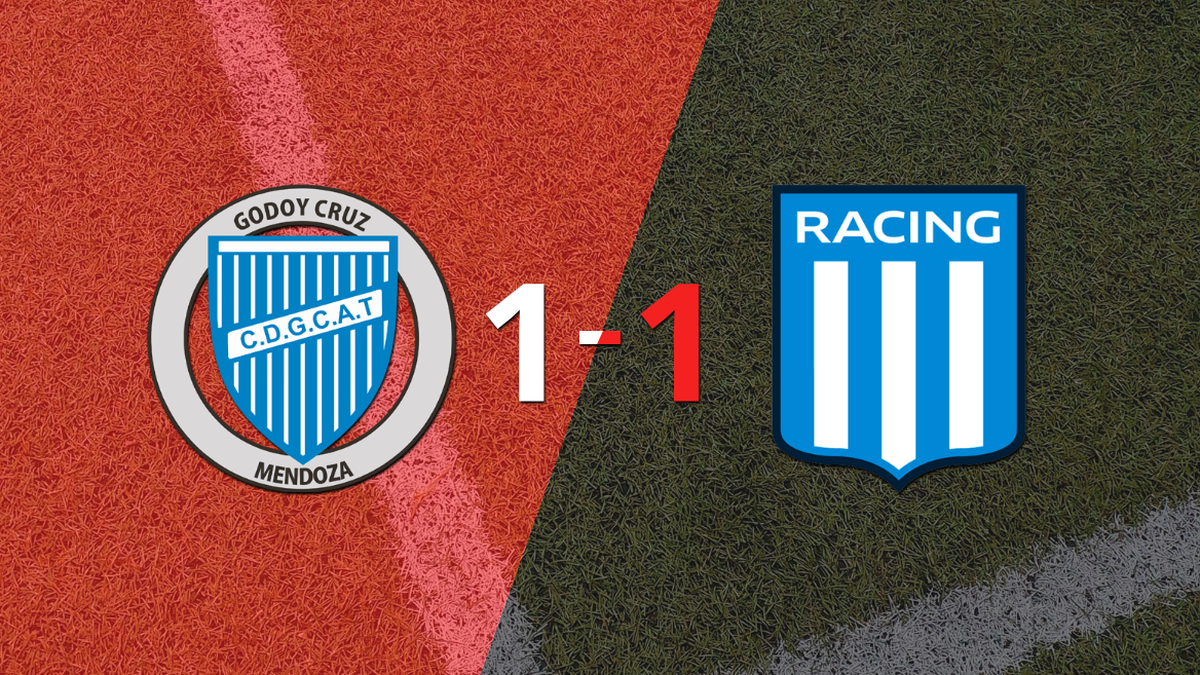 Godoy Cruz no pudo en casa ante Racing Club y empataron 1-1