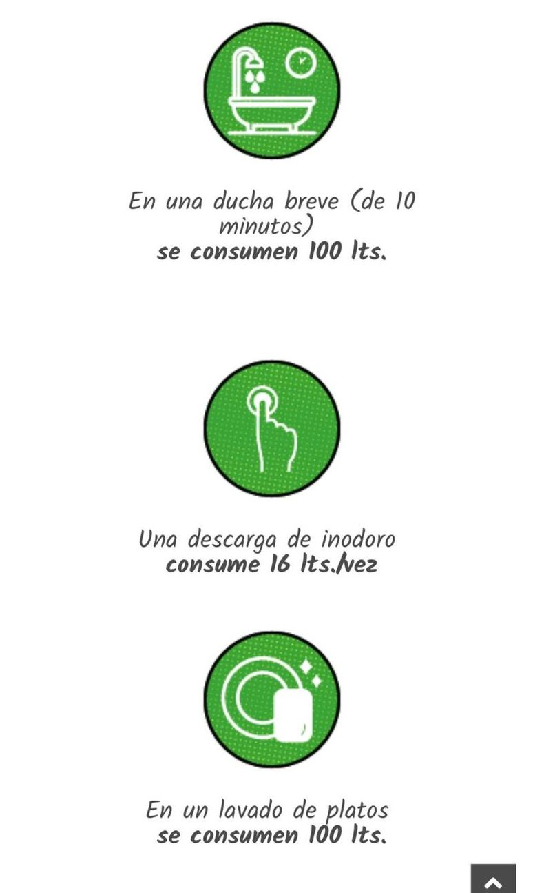 AySA pidió un uso racional del agua frente a la ola de calor