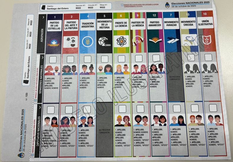 Elecciones 2025: todo lo que hay que saber para votar con la Boleta Única en Papel