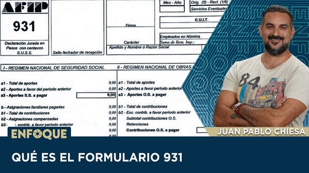 ¿Qué es el formulario 931 de AFIP?