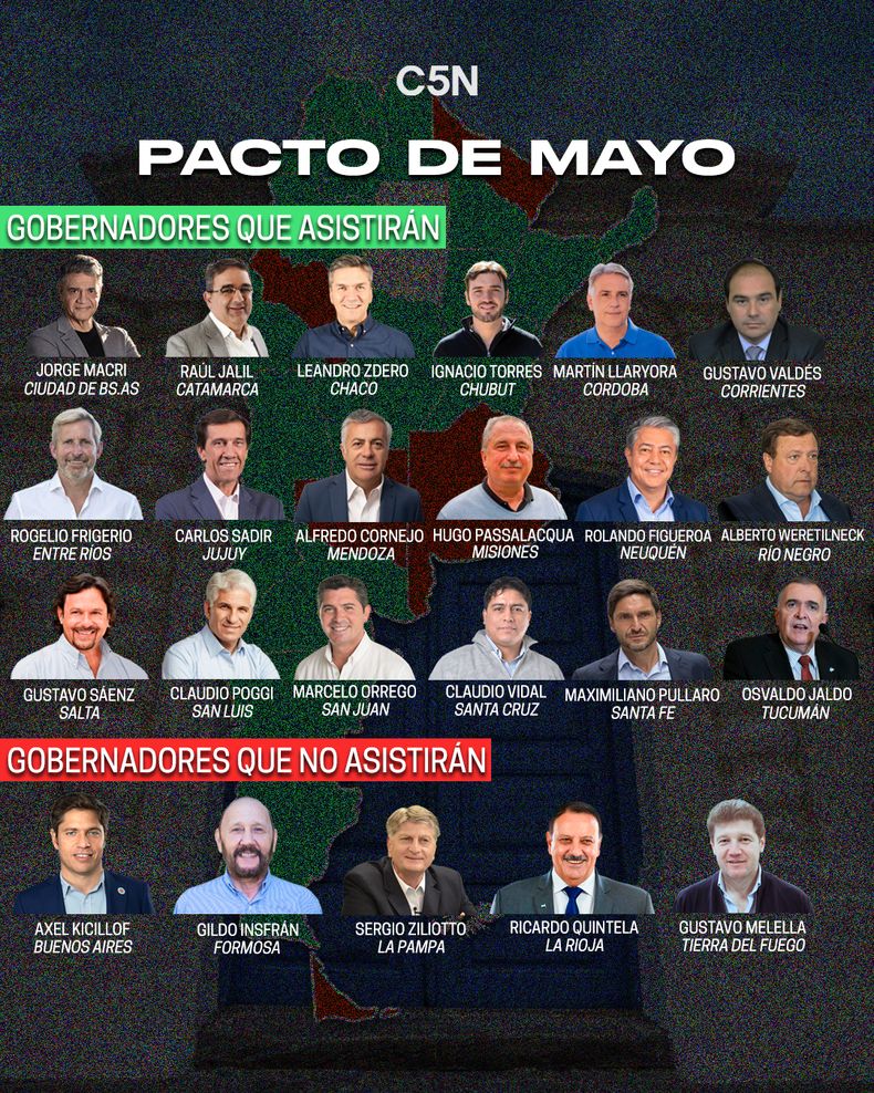 Qué Gobernadores Asistirán Y Cuáles No Al Pacto De Mayo