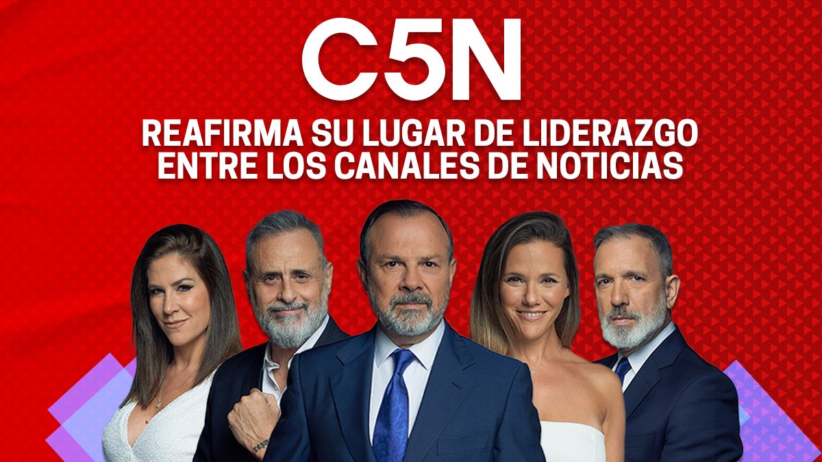 C5N reafirmó su lugar de liderazgo entre los canales de noticias