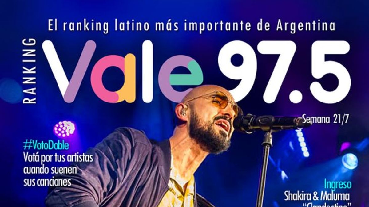 Abel Pintos, imparable en el Ranking Vale