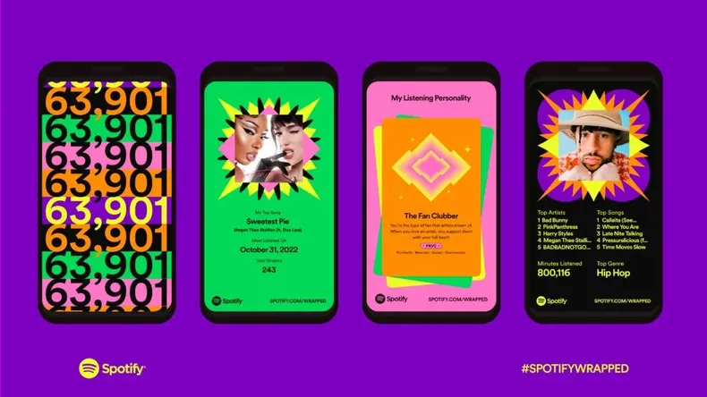 Todo lo que hay que saber sobre el resumen de Spotify de 2024