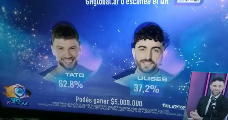 Quién es Santiago Tato Algorta, el campeón de Gran Hermano 2025