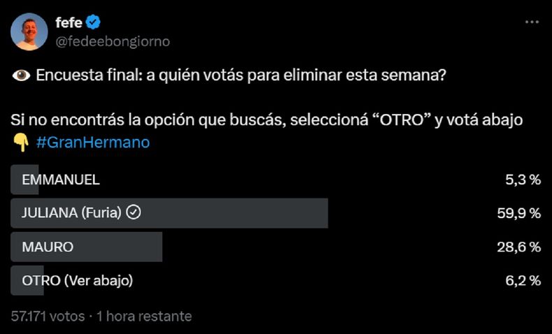 Gran Hermano 2023: las redes sociales anticiparon quién será eliminada