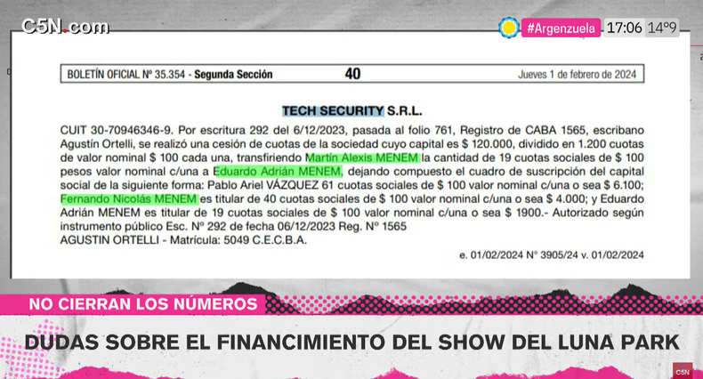 Informe de Argenzuela: la conexión entre el show de Milei en el Luna Park y un negocio de la ...