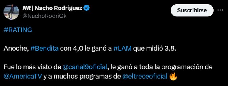 LAM cayó en el rating y fue superado por un sorpresivo programa